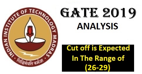 GATE 2019 Cutoff