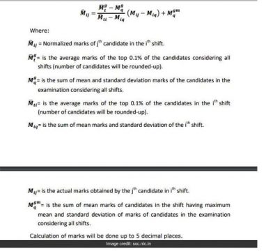 How SSC Will Calculate Marks